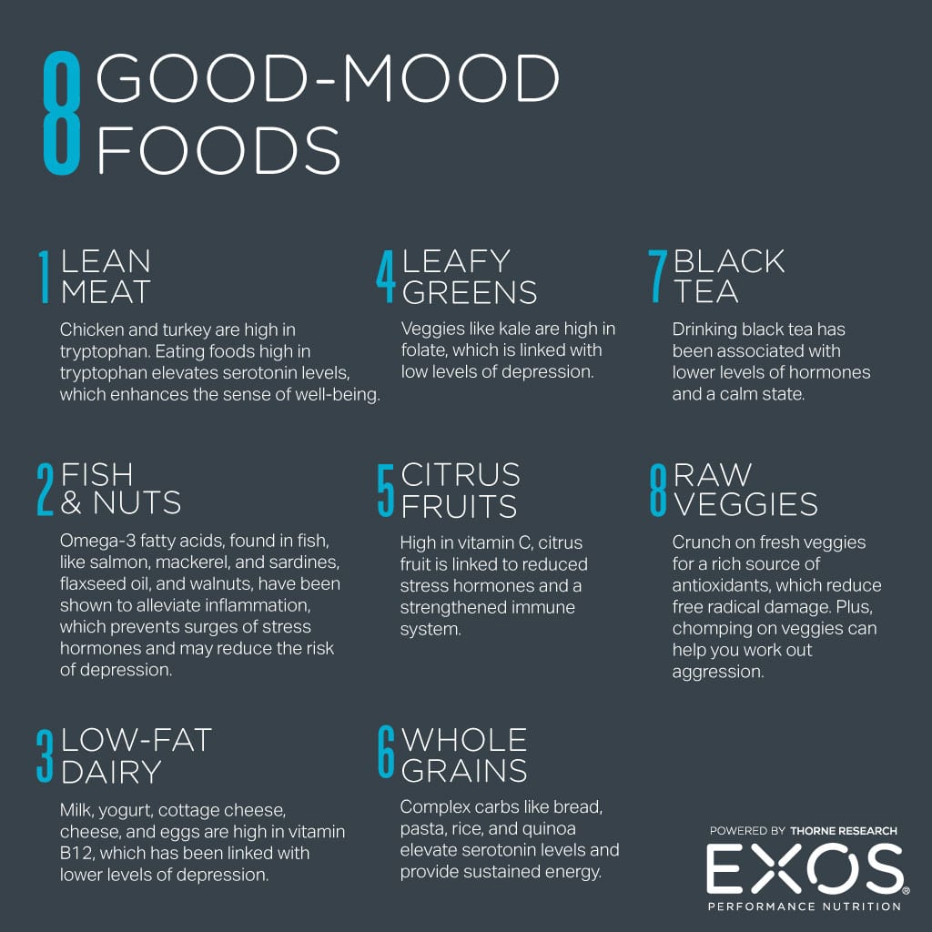 Good Mood Foods - Mercy Fitness Center Edmond I35