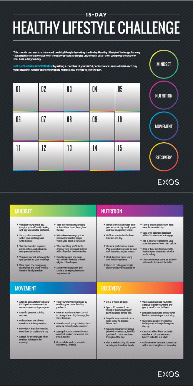 15-Day Healthy Lifestyle Challenge